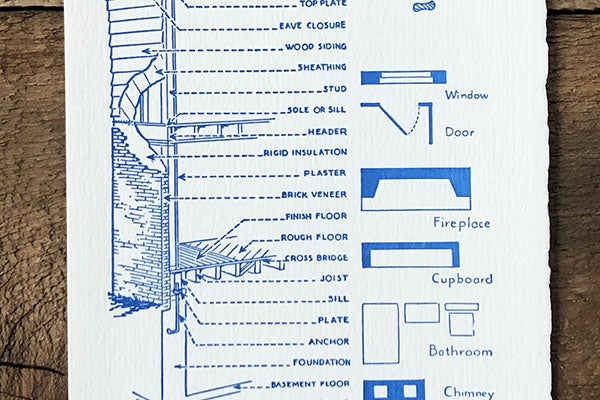 House Parts – The Good Supply